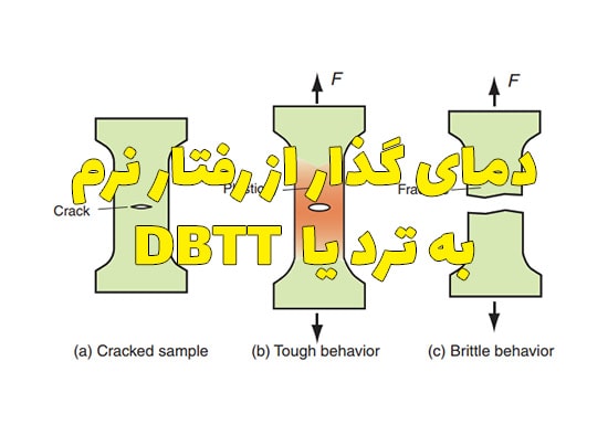 آشنایی با دمای گذار از رفتار نرم به ترد در فولاد (DBTT) | یک دو سه صنعت ...